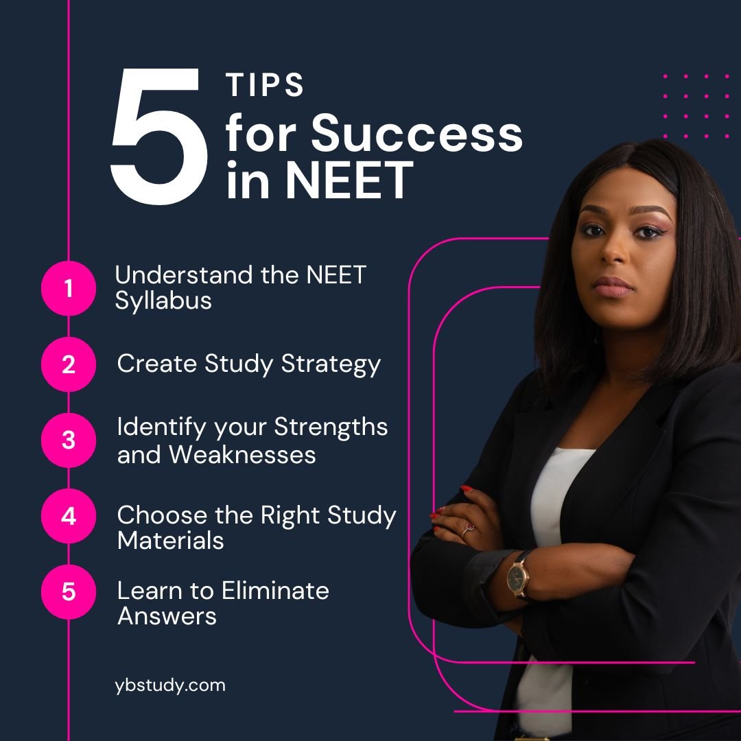 5 Strategies for Success in NEET